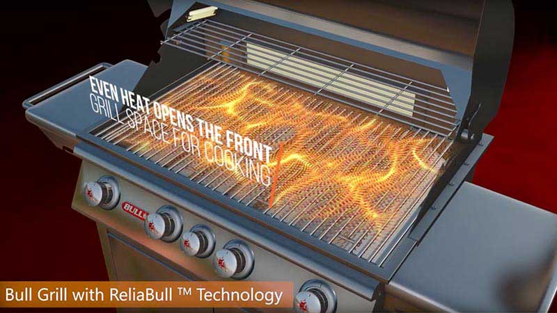 Bull BBQ ReliaBull Heat Technology - BBQGrills Learning Center